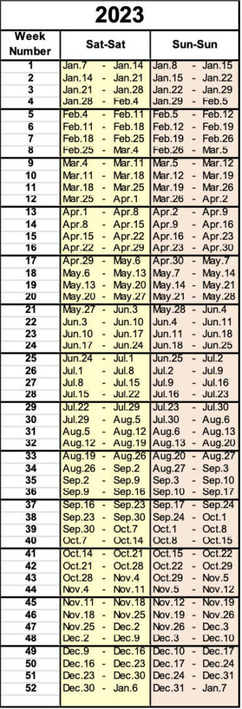 Timeshare Calendar – Royal Islander Club St Maarten